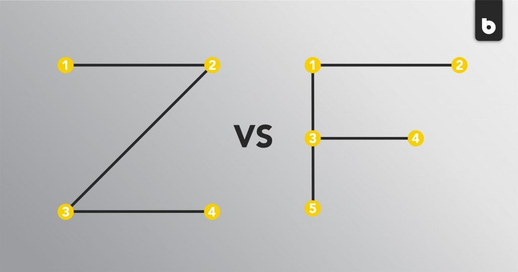 Z-Pattern vs. F-Pattern: The Alphabet in Web Design - Blackwood Creative